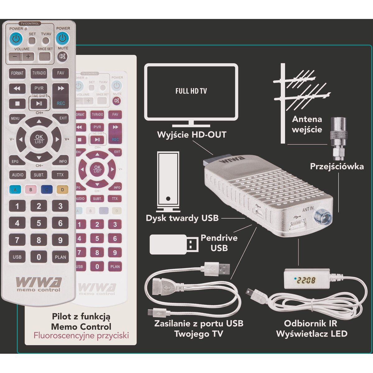 Dekoder WIWA H.265 Mini LED DVB-T2/HEVC/H.265 cena, opinie, dane techniczne | sklep internetowy ...