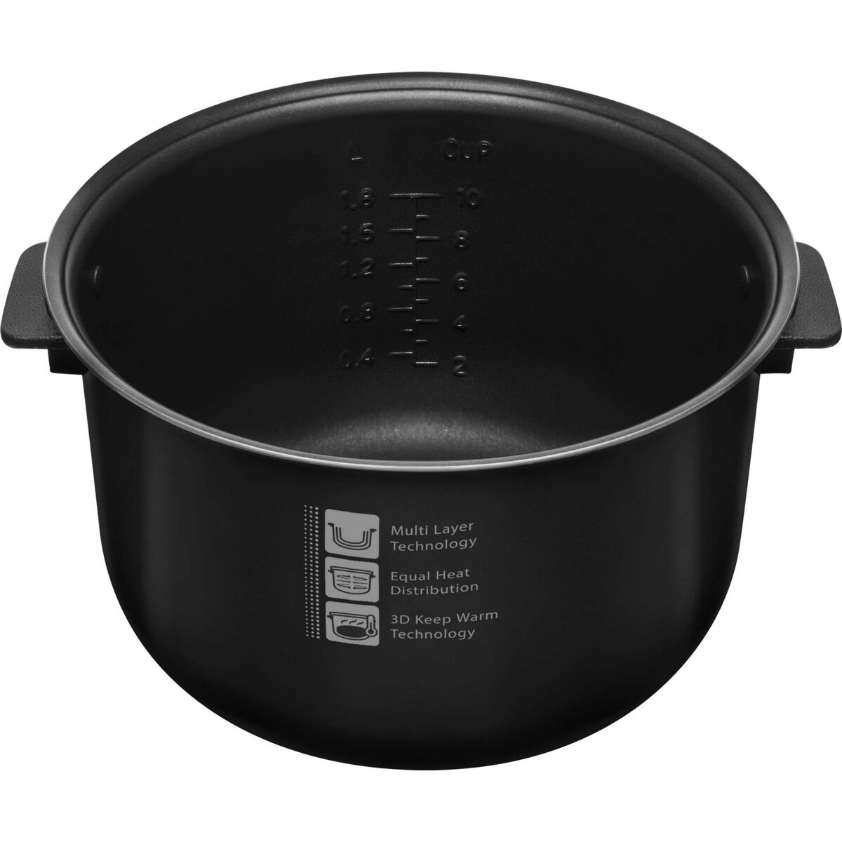 Ryżowar SENCOR SRM 1890SS cena, opinie, dane techniczne | sklep ...